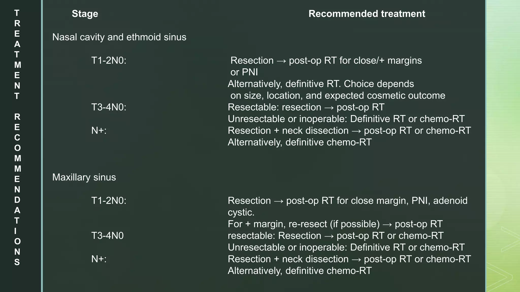 Ca nasal cavity and paranasal sinuses | PPTX