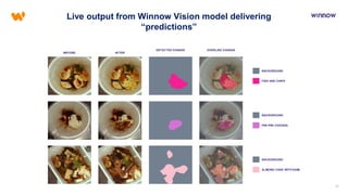 Can a smart trash bin save us money | PDF