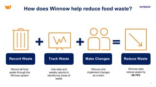 Can a smart trash bin save us money | PDF