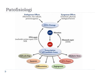 carsinoma_nasofaring power point presentation | PPTX