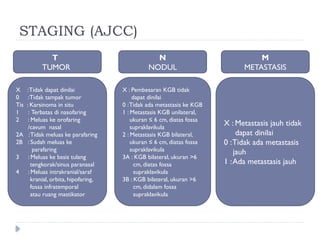 carsinoma_nasofaring power point presentation | PPTX