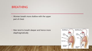 C) anatomical and physiological differences in male and female | PPTX