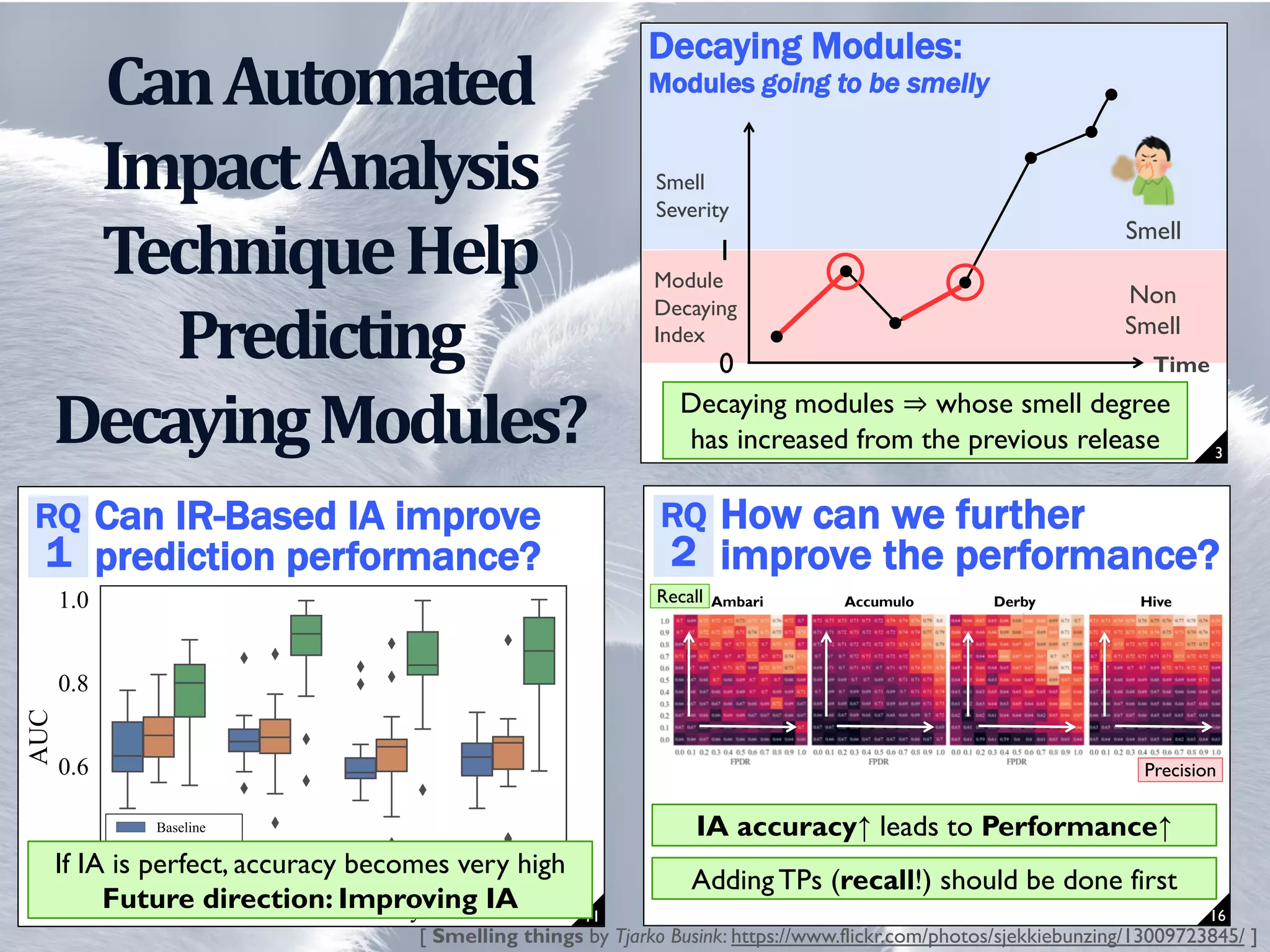 Can Automated Impact Analysis Technique Help Predicting Decaying Modules? | PPT