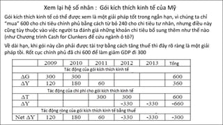 Can bang tong hop trong ngan han--James Riedel-2015-10-30-09201142.pdf