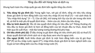 Can bang tong hop trong ngan han--James Riedel-2015-10-30-09201142.pdf