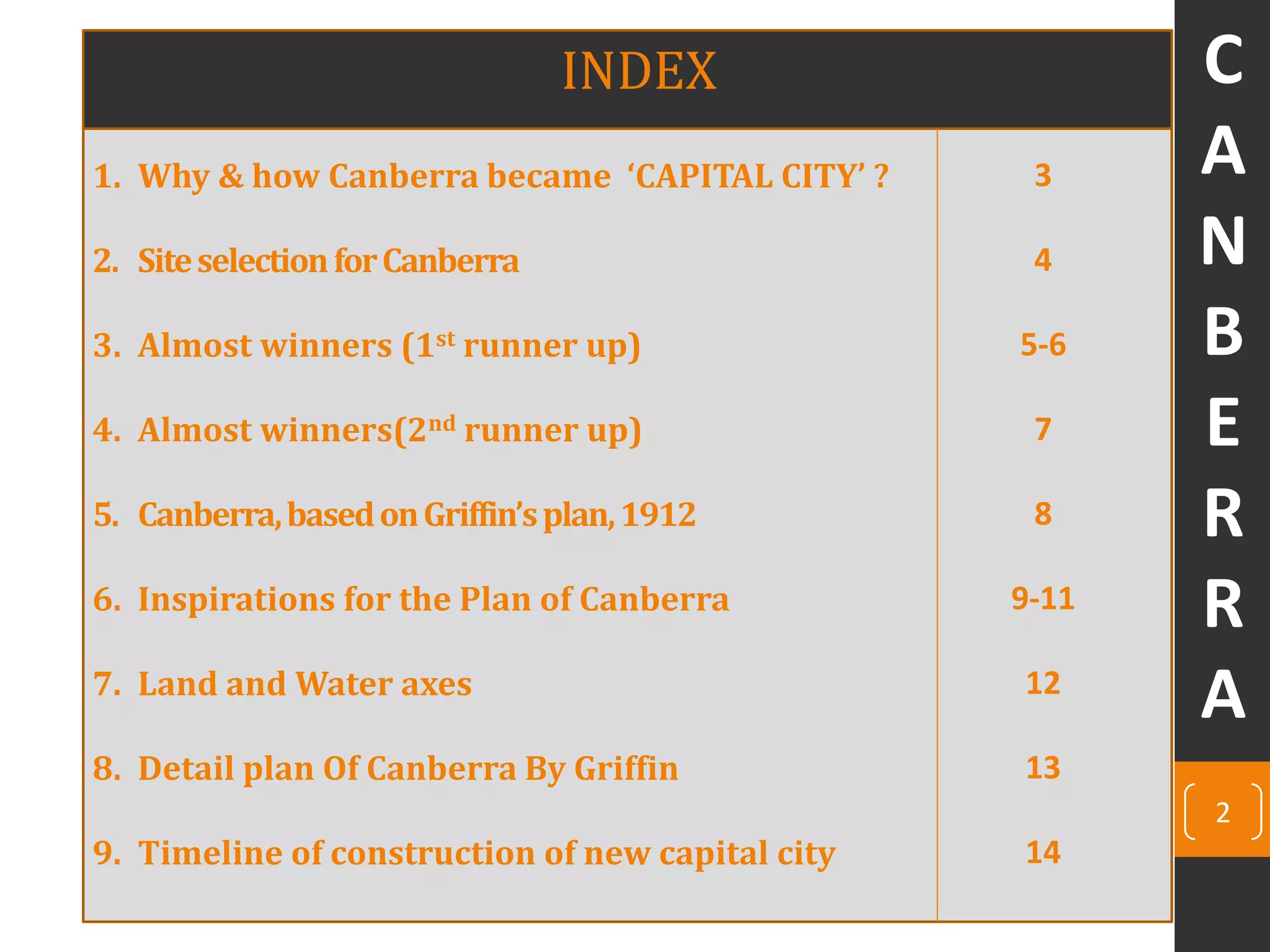 Canberra | PPT