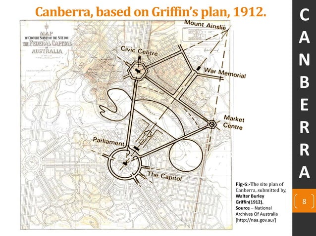 Canberra | PPT