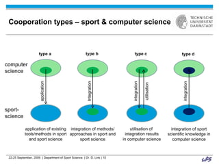 Computer Science, Sport Science and Interdisciplinarity | PPT