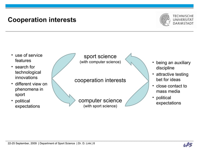 Computer Science, Sport Science and Interdisciplinarity | PPT