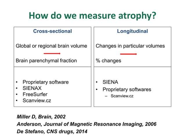 Can brain atrophy measurement help us in monitoring MS progression in routine clinical practice ...