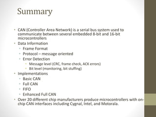 CAN Bus | PPTX