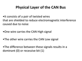 Can bus | PPTX