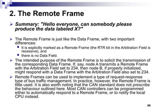 CAN BUS.ppt