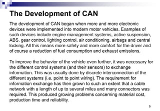 CAN BUS.ppt