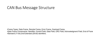 CANBUS introduction lecture for automotive | PPTX | Computer Networking ...