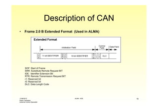 Can Bus communication Protocol | PDF
