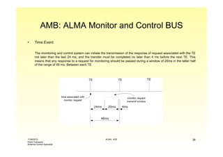 Can Bus communication Protocol | PDF