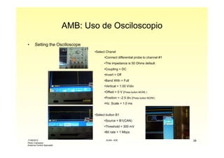 Can Bus communication Protocol | PDF