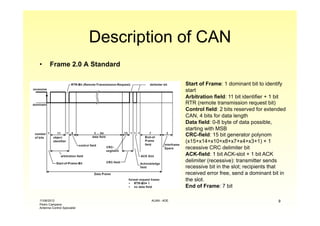 Can Bus communication Protocol | PDF