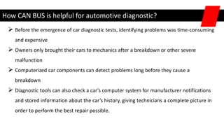 Can bus and vehicle modules | PPTX