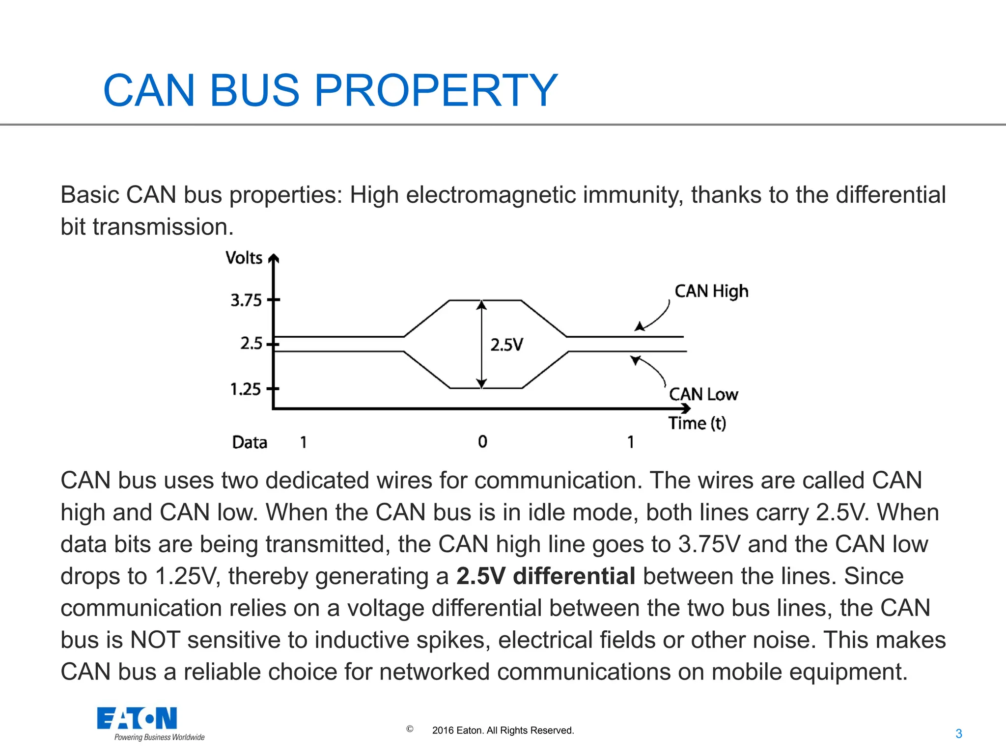 CAN BUS, ETHERNET AND CONTROLLER BEHAVIOUR.pptx