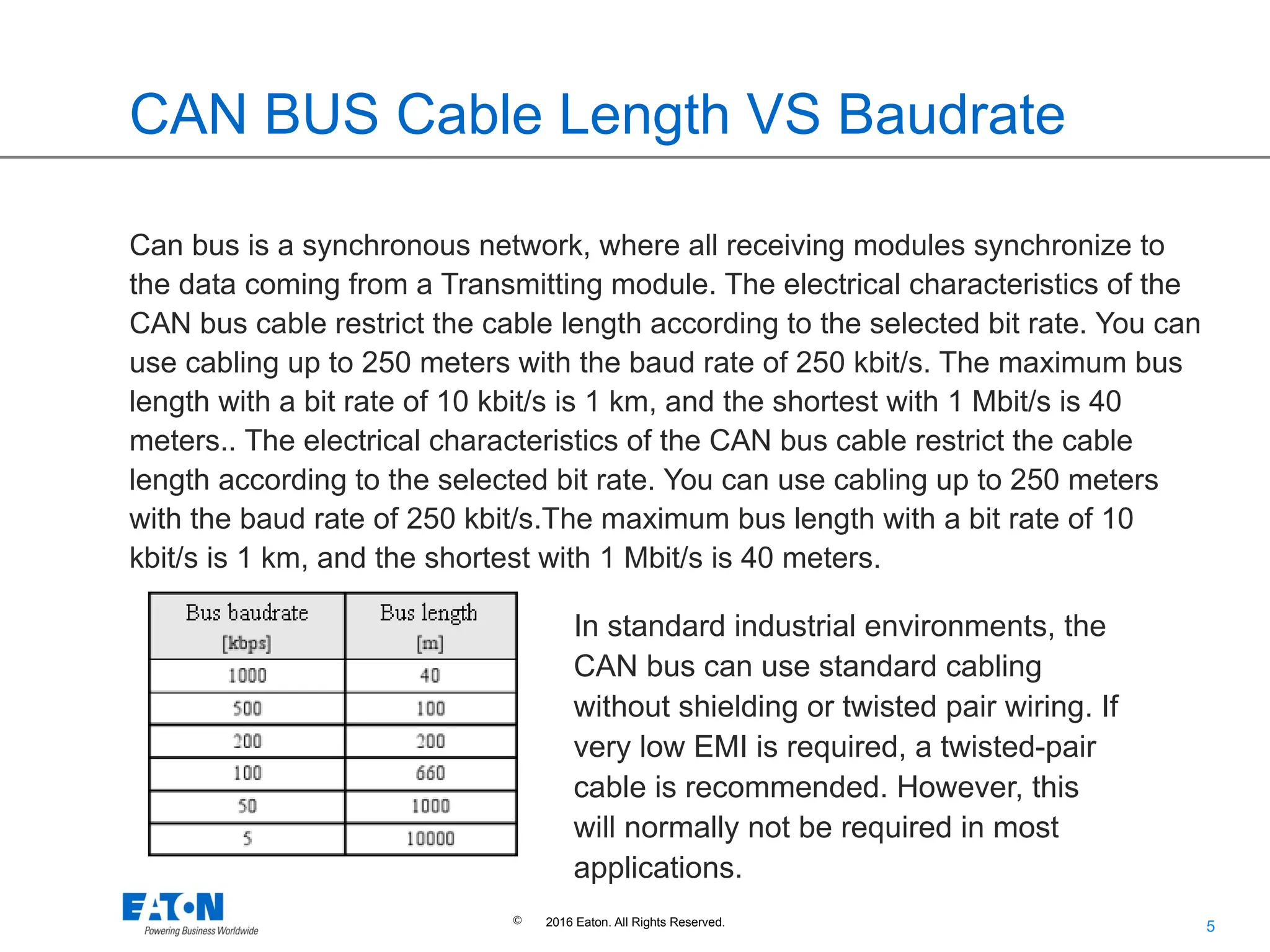 CAN BUS, ETHERNET AND CONTROLLER BEHAVIOUR.pptx