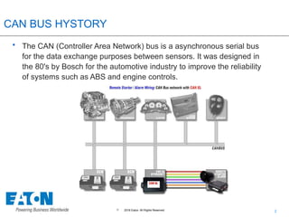 CAN BUS, ETHERNET AND CONTROLLER BEHAVIOUR.pptx