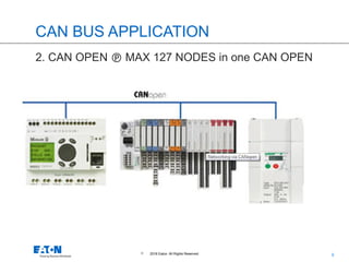 CAN BUS, ETHERNET AND CONTROLLER BEHAVIOUR.pptx