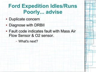 Canbus presentation | PDF