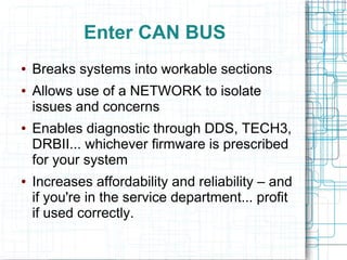 Canbus presentation | PDF