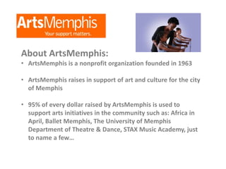 Canby frazier final project visual aid | PPTX