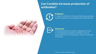 Candida (yeast) & Eczema | PPT
