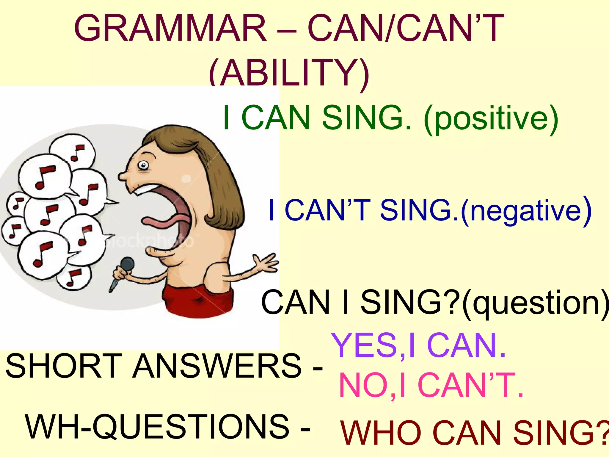 Can, can´t for ability | PPT