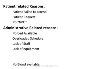 Cancellation of surgical case | PPT
