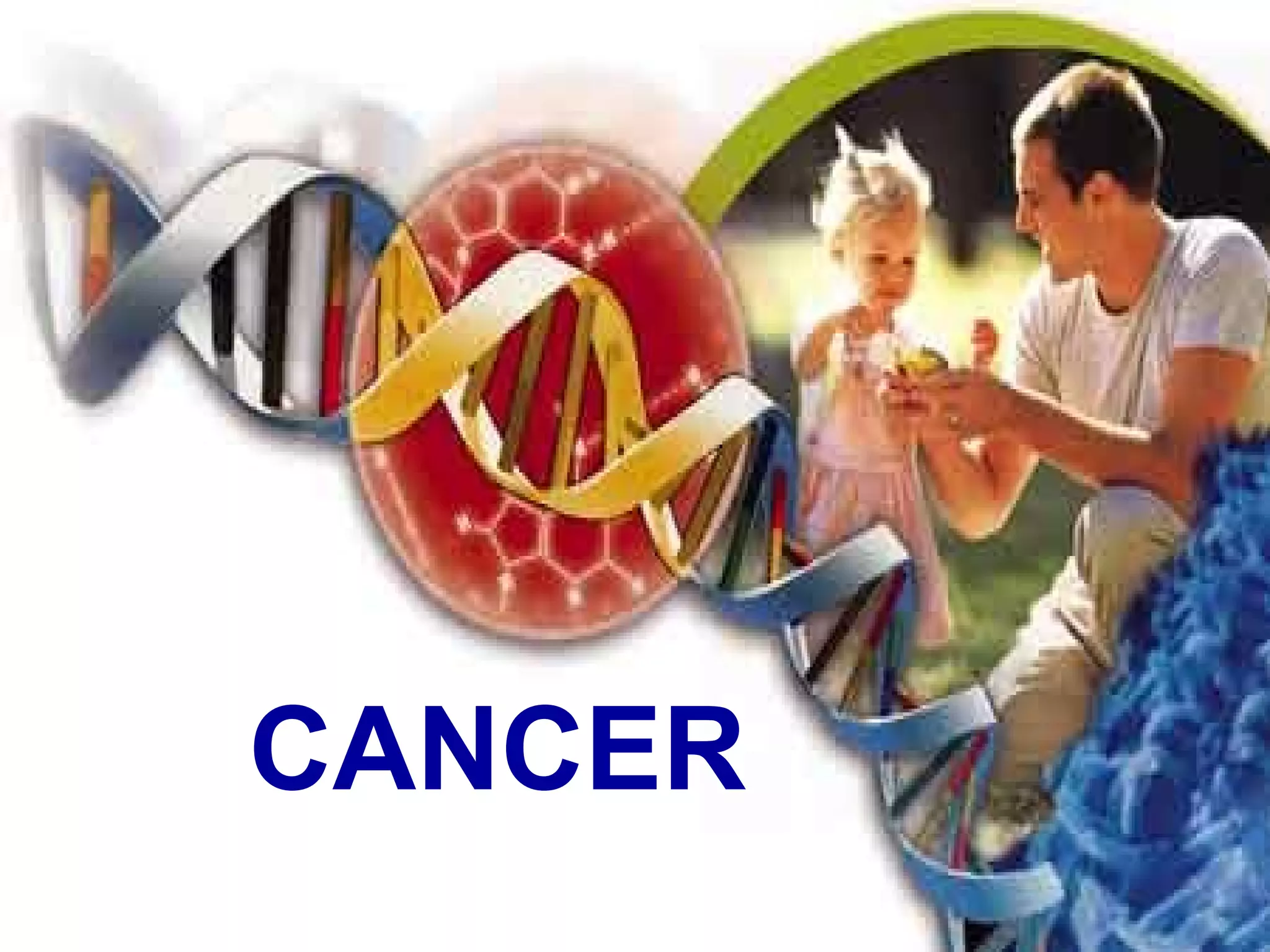 Cancer | PPT