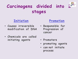 Cancer | PPT