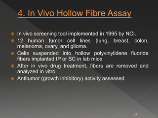 SCREENING OF ANTI CANCER DRUGS | PPTX