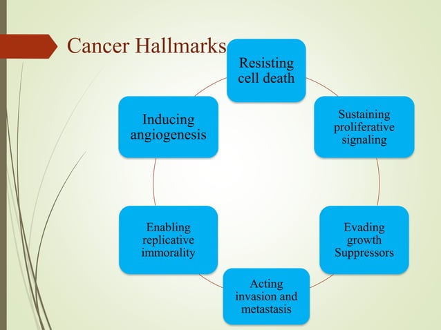 Introduction to Cancer " part one " | PPT