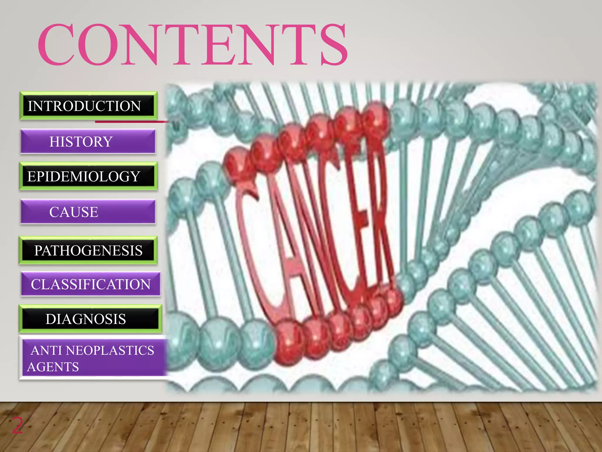 Cancer and anti neoplastic agents | PPTX