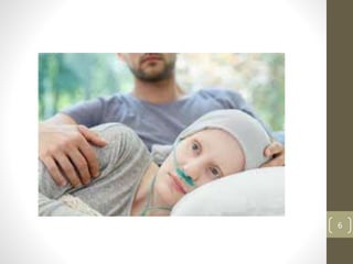 Cancer and role of occupational therapist in cancer | PPTX