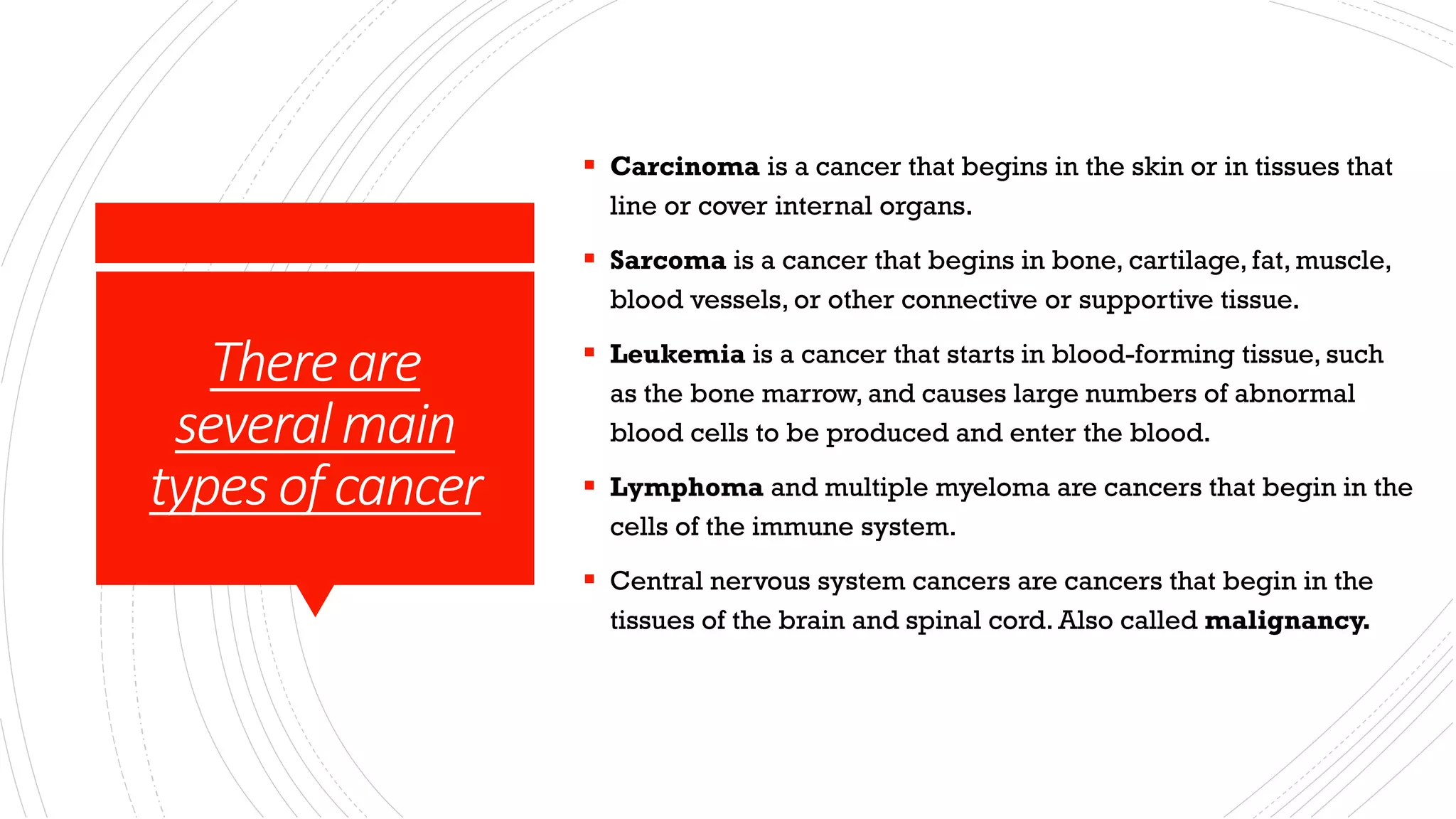 Cancer | PDF