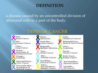 Cancer | PPTX
