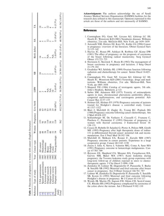 Cancer in pregnancy | PDF