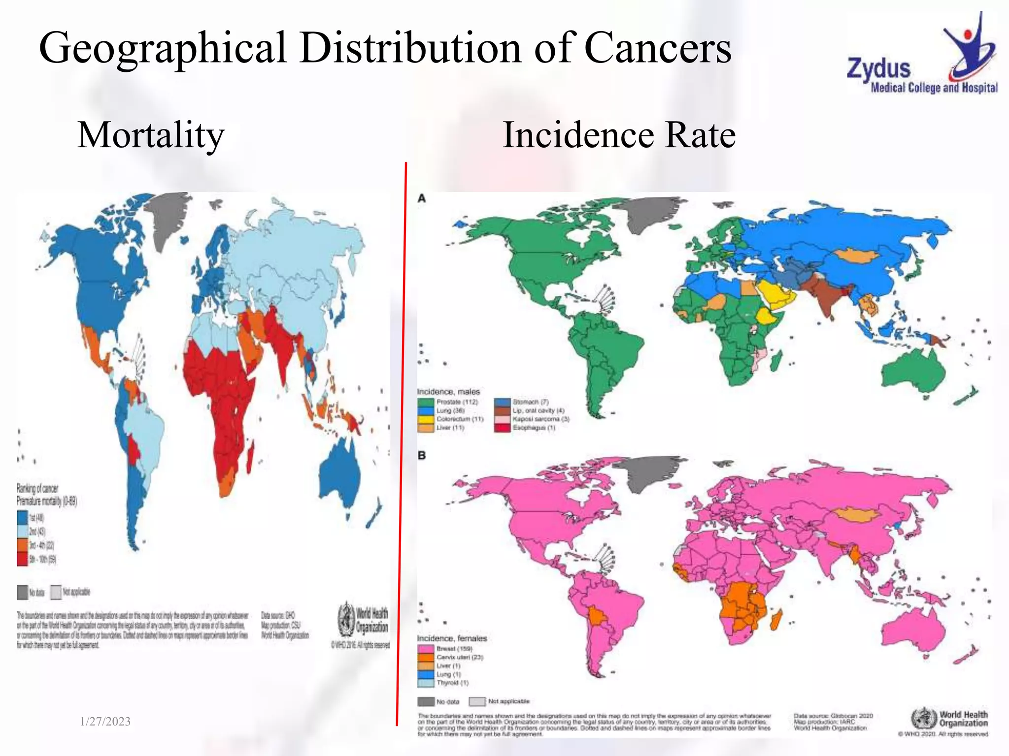 Cancer.pptx
