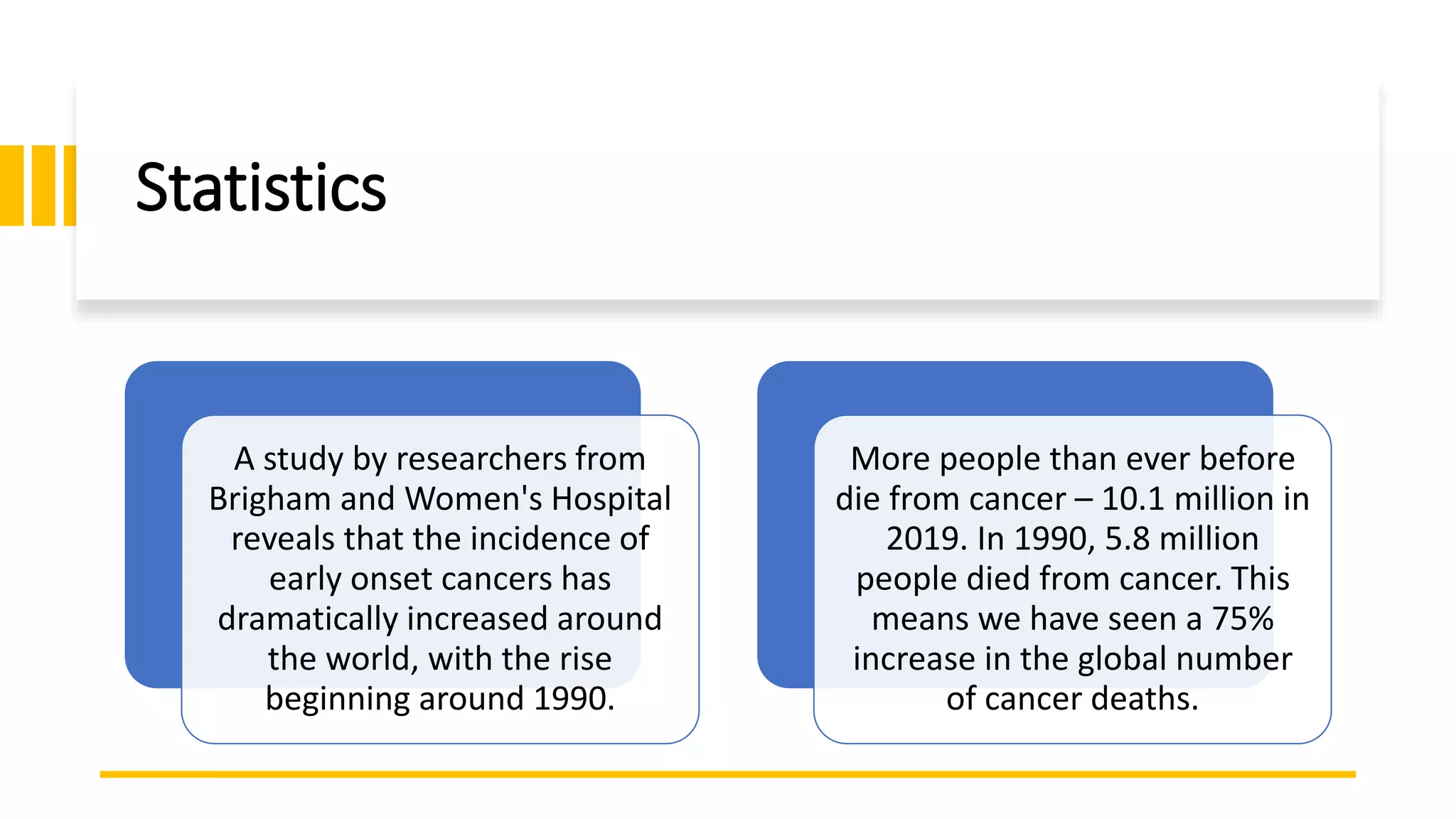 Cancer.pptx