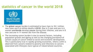 Cancer.pptx
