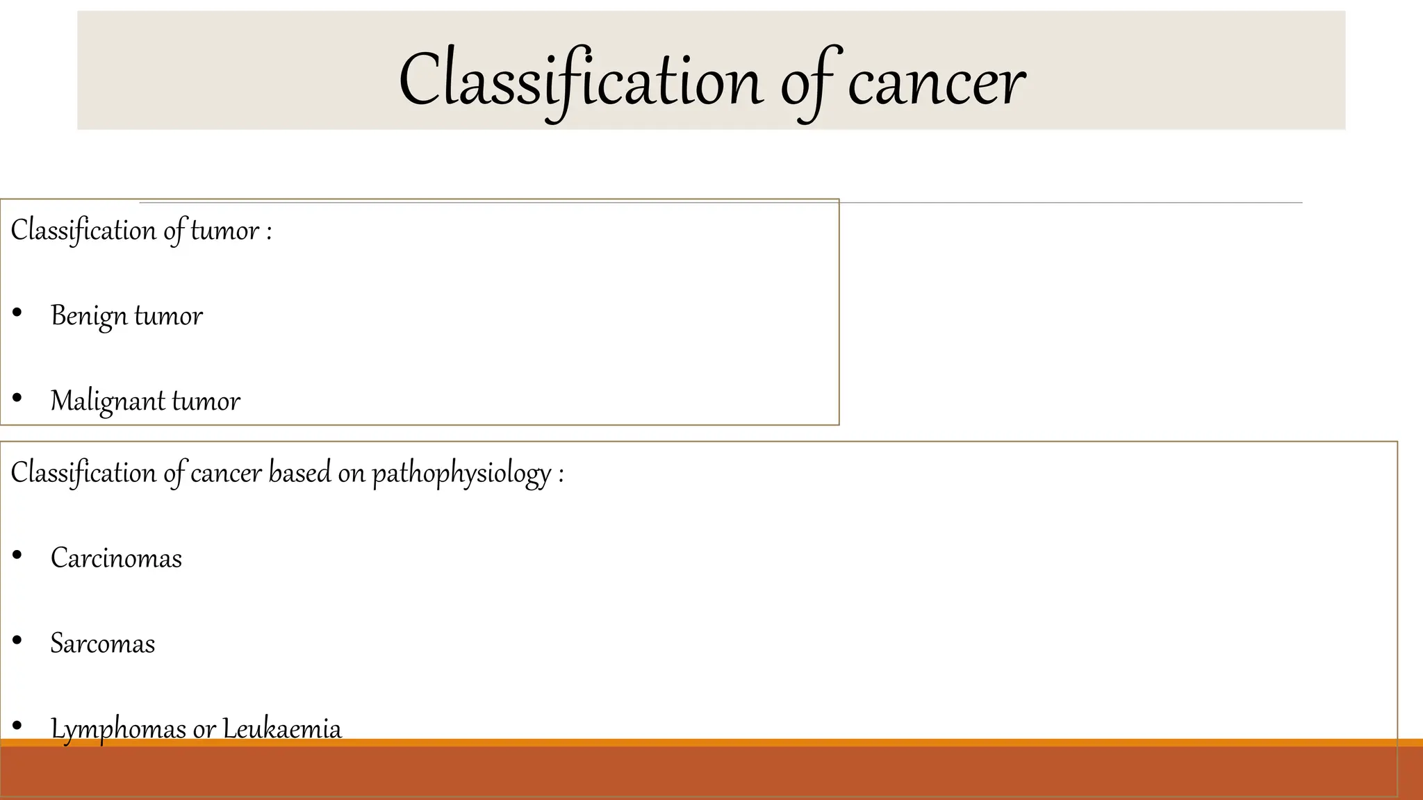 Introduction & Description on Cancer.pptx