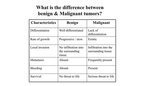 Cancer and relate definition and information | PPTX | Cancer | Diseases ...