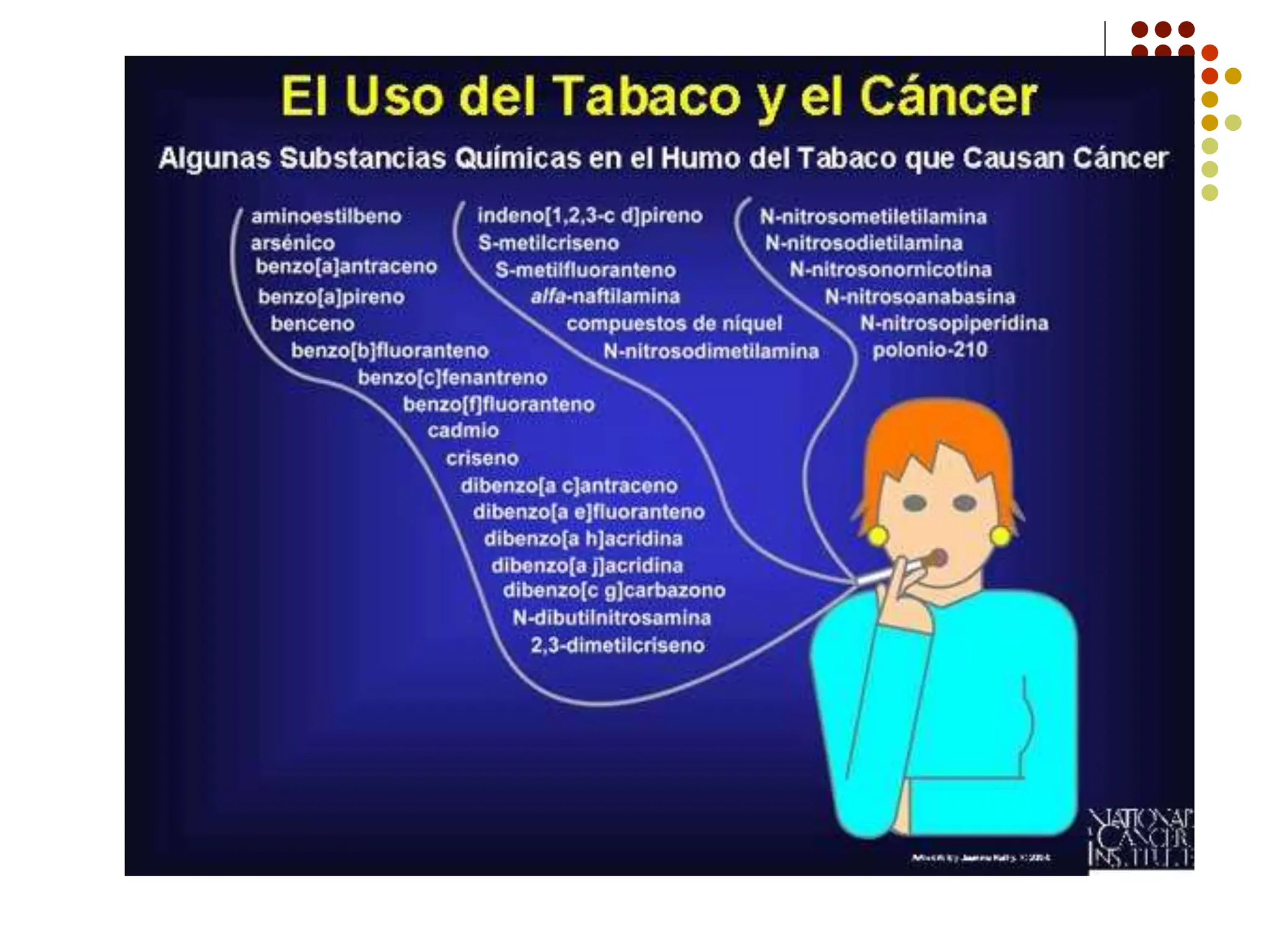 cancer.pptImportancia de la Nutrición en Personas con VIH ...