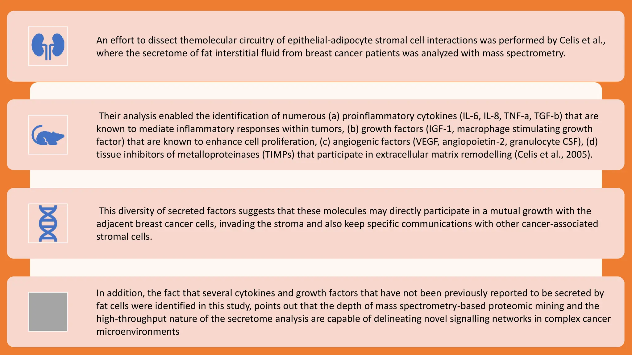 Cancer: Underlying pathophysiological mechanisms and novel treatment ...